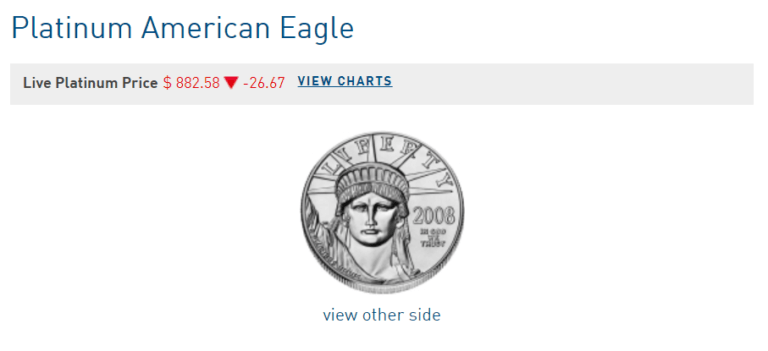 Is Lear Capital a Scam? [Review] – Lawsuits & Loads of Complaints ...