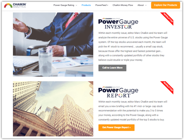 What Is Chaikin Analytics’ Power Gauge? Your Complete Guide