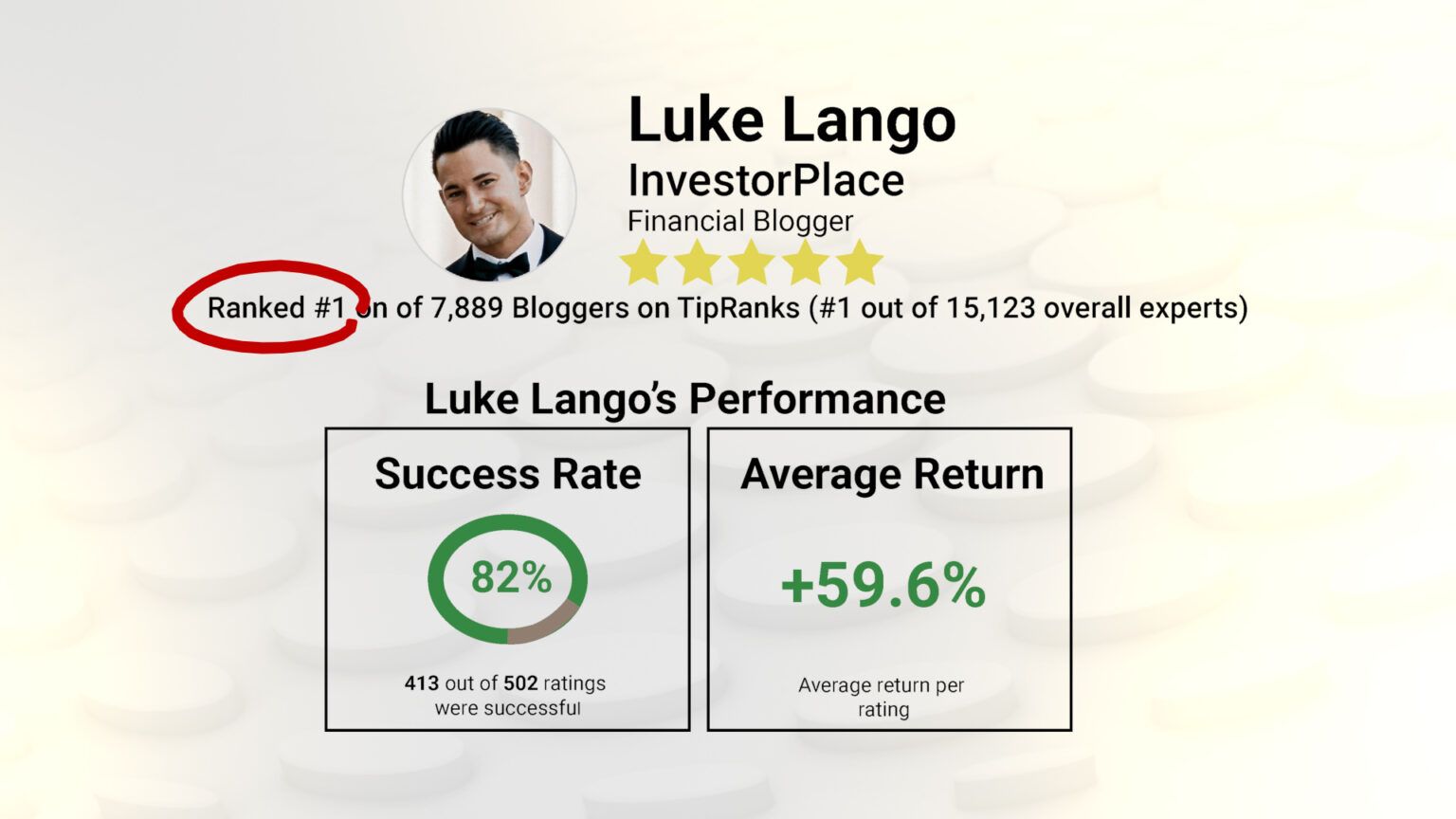 Luke Lango’s Stock Picks - URGENT 2024 Update